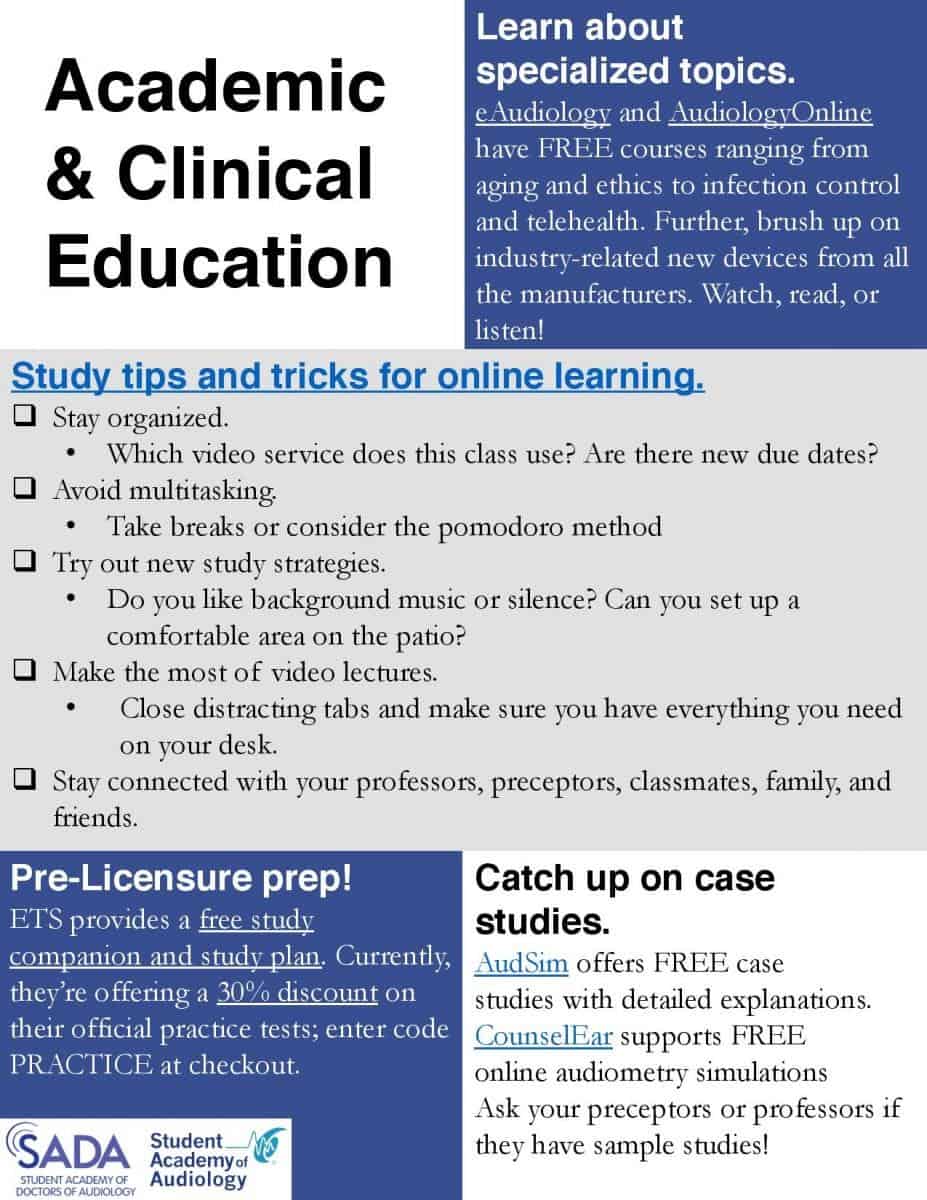 Resources - Student Academy of Audiology
