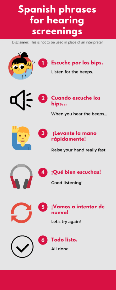 Diversity, Equity, and Inclusion - Student Academy of Audiology